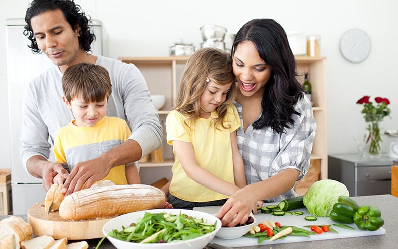 Digestive Health Care | Gastroenterology Associates